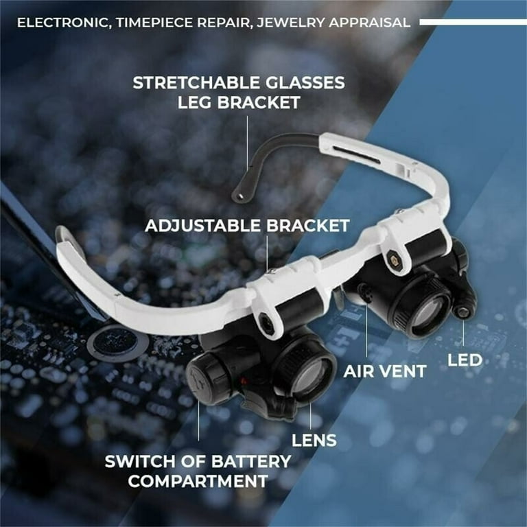 Jewelers Eyeglass Magnifier