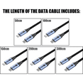 0.5m to 3.0m USB C 3.2 Cable 100W Charging 4K@60Hz Video 20Gbps Data for Easily Power, Video ...
