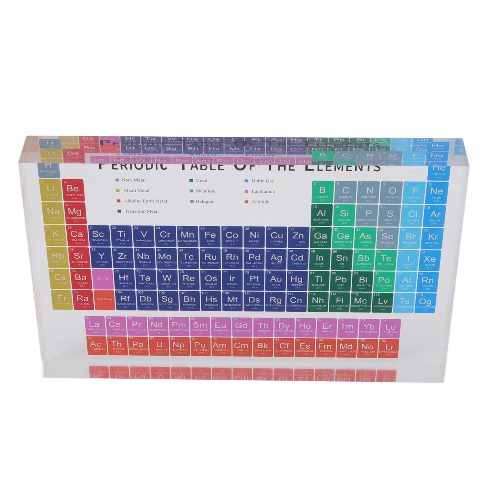 Homemade Periodic Table Ornament Crystal Periodic Table Real Elements