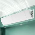 Air Conditioners Windshield,Air Vent Deflector, Adjustable Size Range ...
