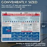 Davis Instruments Navigation Rules Quick Reference Card - Walmart.com