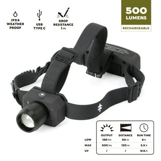 Hyper Tough 500 Lumens Rechargeable LED Headlamp - Walmart.com