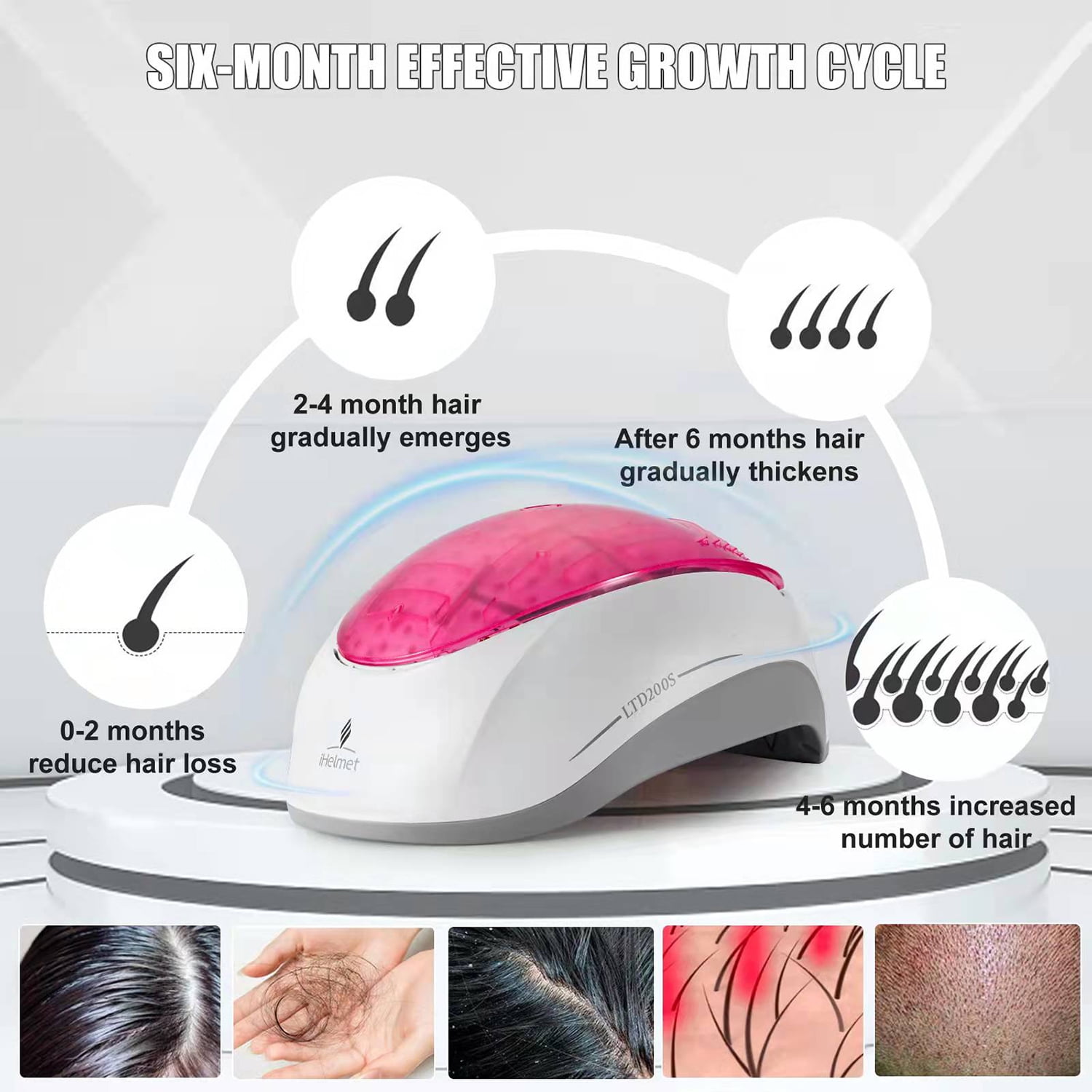 Buy Hair Growth For Men And Women Device Laser Hair Growth Cap For ...