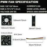 Pano-Mounts 120mm 24V DC Fan High Speed 4Pin PWM PC Case Fan CPU ...