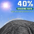 40% Shade Cloth 10x20 ft, Breathable HDPE Mesh Sun Shade Tarp for ...