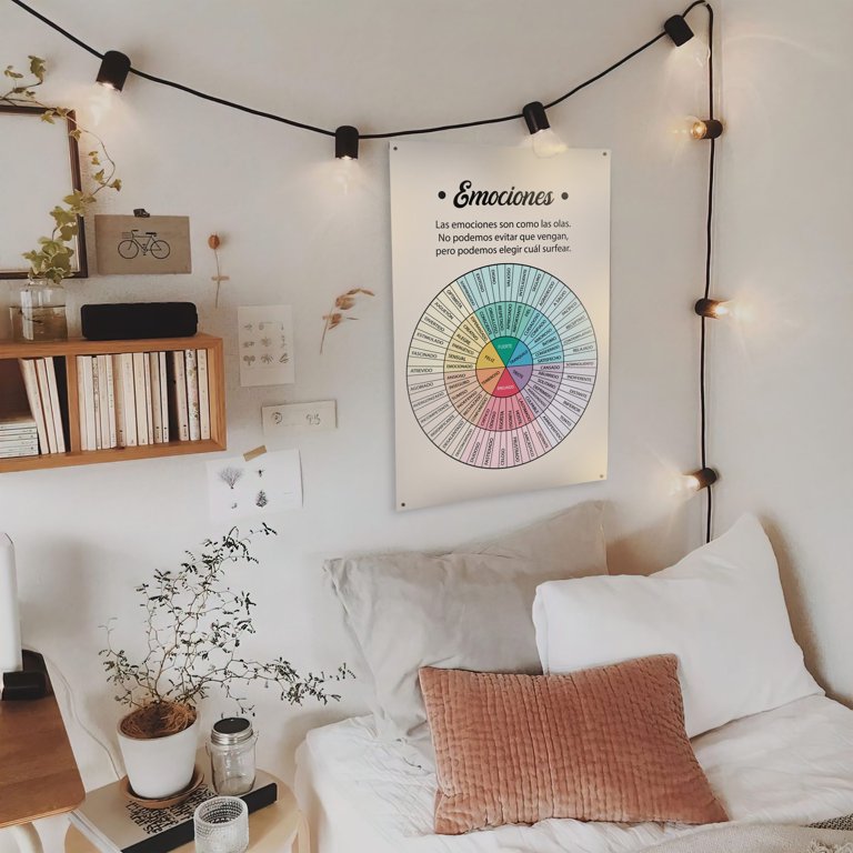 Emotions Poster Spanish