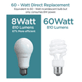 Viribright 60 Watt Replacement A19 LED Light Bulbs (12 Pack), 4000K Cool White - Walmart.com