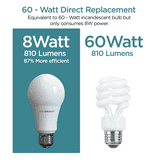 Viribright 60 Watt Replacement A19 LED Light Bulbs (12 Pack), 4000K Cool White - Walmart.com