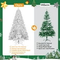 7.5ft Premium White Christmas Tree – Lifelike Full-Bodied Festive ...