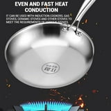 Titanium Hammered Pan Pro, Taima Titanium Nutri Pan with Lid, Multifunctional Pots and Pans Set ...