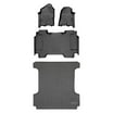 Penda Pendaliner 62021Srx Under Rail Truck Bed Liner for 2019-2022 RAM ...