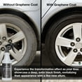 Suds Lab GP Graphene Tire Protectant - Ultimate Long-Lasting Shine ...