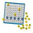 hand2mind Math Laminated Hundred Boards, Double Sided 100 Chart for ...