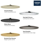 Grohe Rainshower 26569000 310 Mono Shower Head, 12" - 1 Spray, 1.75 gpm ...