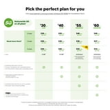 Cricket Wireless $60 e-PIN Top Up (Email Delivery) - Walmart.com