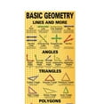 Basic Geometry Colossal Concept Poster - Walmart.com