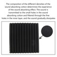 Acoustics Panel Wall Noise Canceling Dampening Absorbing Barrier ...