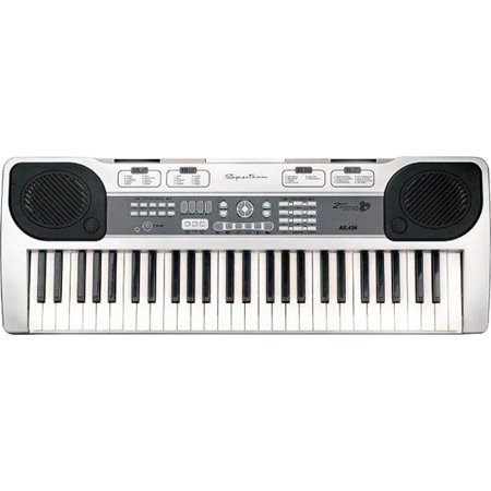 Spectrum Keyboard Layout