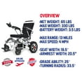 Culver Mobility - WOLF- Foldable Electric Wheelchair Lightweight ...