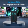 Qzgyoool Amplified HD Digital Matrix TV Antenna 4K Support 16.4ft ...