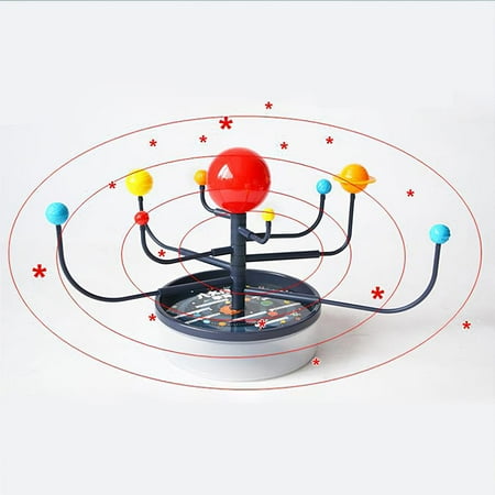Solar System Toy, Solar System Model, Planetarium Model, Planetarium ...