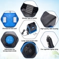 Hormy 12V Car Fan, 2 Speed Auto Silent Vehicle Truck Cooling Air Fan ...