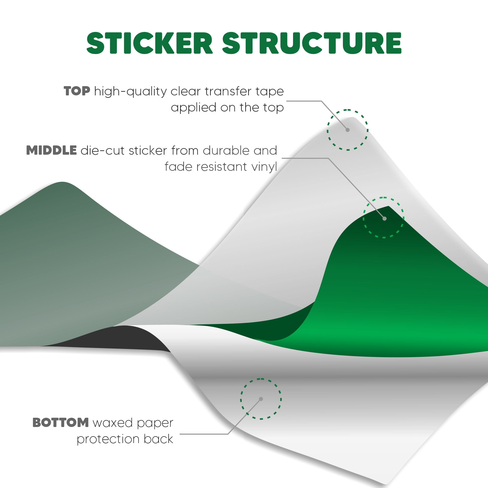 Buy We The People Betsy Ross Flag 1776 Distressed American USA US Flag ...