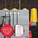 Free Shipping! SINGER Heavy Duty Serger, 2/3/4 Thread, Large Cutting ...