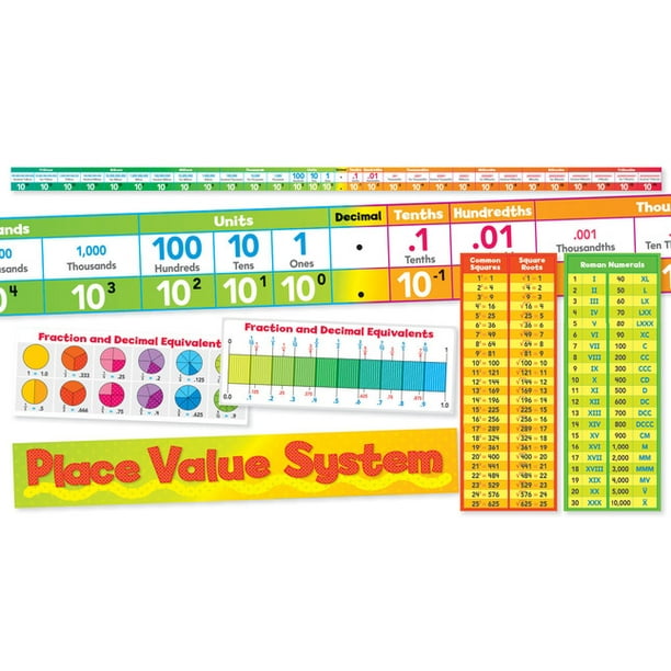 Scholastic Place Value Bulletin Board Set, 10 Feet x 9 Inches - Walmart ...