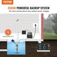 SKYSHALO 2500W Sump Pump Battery Backup System Inverter LCD Emergency ...