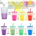GIXUSIL Color Changing Tumblers, 16oz Reusable Cups, Lids and Straws, 6 ...