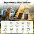 ALLPOWERS 200W Portable Power Station, 154Wh 41600mAh, AC/DC/USB Output ...