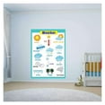 Back to School Weather Poster - Weather Chart Display for Preschool ...
