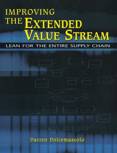 Pre-Owned Improving the Extended Value Stream: Lean for the Entire ...