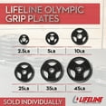 Lifeline Olympic Rubber Grip Plates - Easy to Grip - Walmart.com