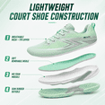 Pickleball Court Shoes for Men Women, Lightweight Tennis Badminton ...