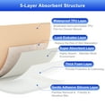 "Niceful Waterproof Silicone Foam Dressing, 2""x2"" Padded Bandages ...