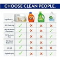 Clean People Laundry Detergent Pods - Clean Ingredients, Ultra ...