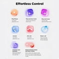 HTC NE75 Wireless Earbuds AI Translation Earbuds 135 Languages ...