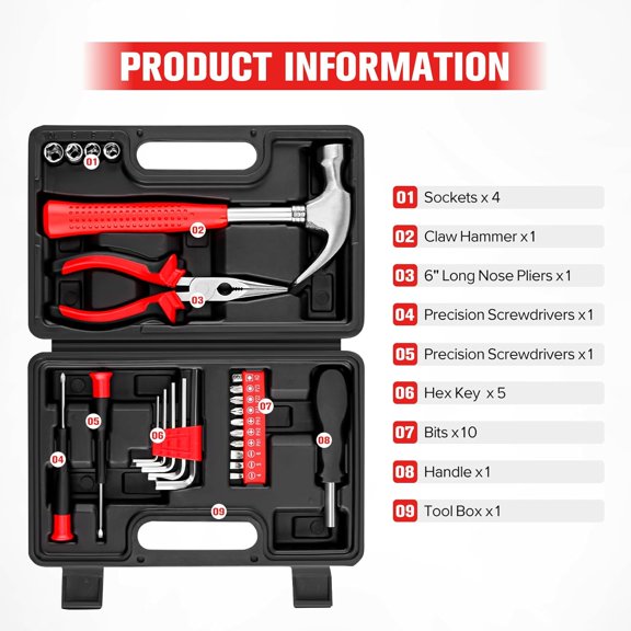TLGREEN 95-Piece Mechanics Tool Set, Car Tool Kit with Adjustable ...