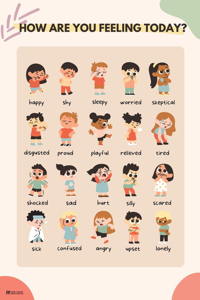 Mood Chart Therapy Poster School Supplies Classroom Decor Mental Health ...
