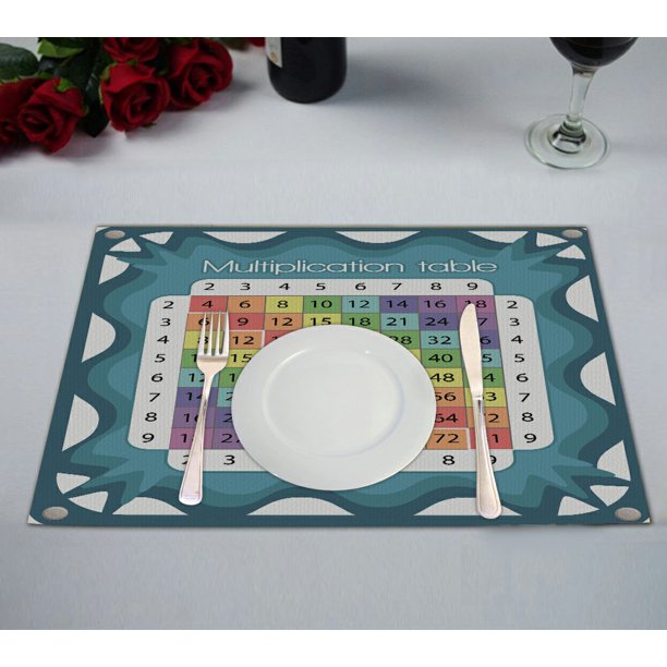 GCKG Educational Poster for Home, Your Kids Need Multiplication Table ...