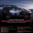 A-Premium Engine & Cabin Air Filter with Activated Carbon Compatible ...