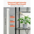 71" Indoor Gardening Shelf with 192W LED Grow Lights (5000K Full ...