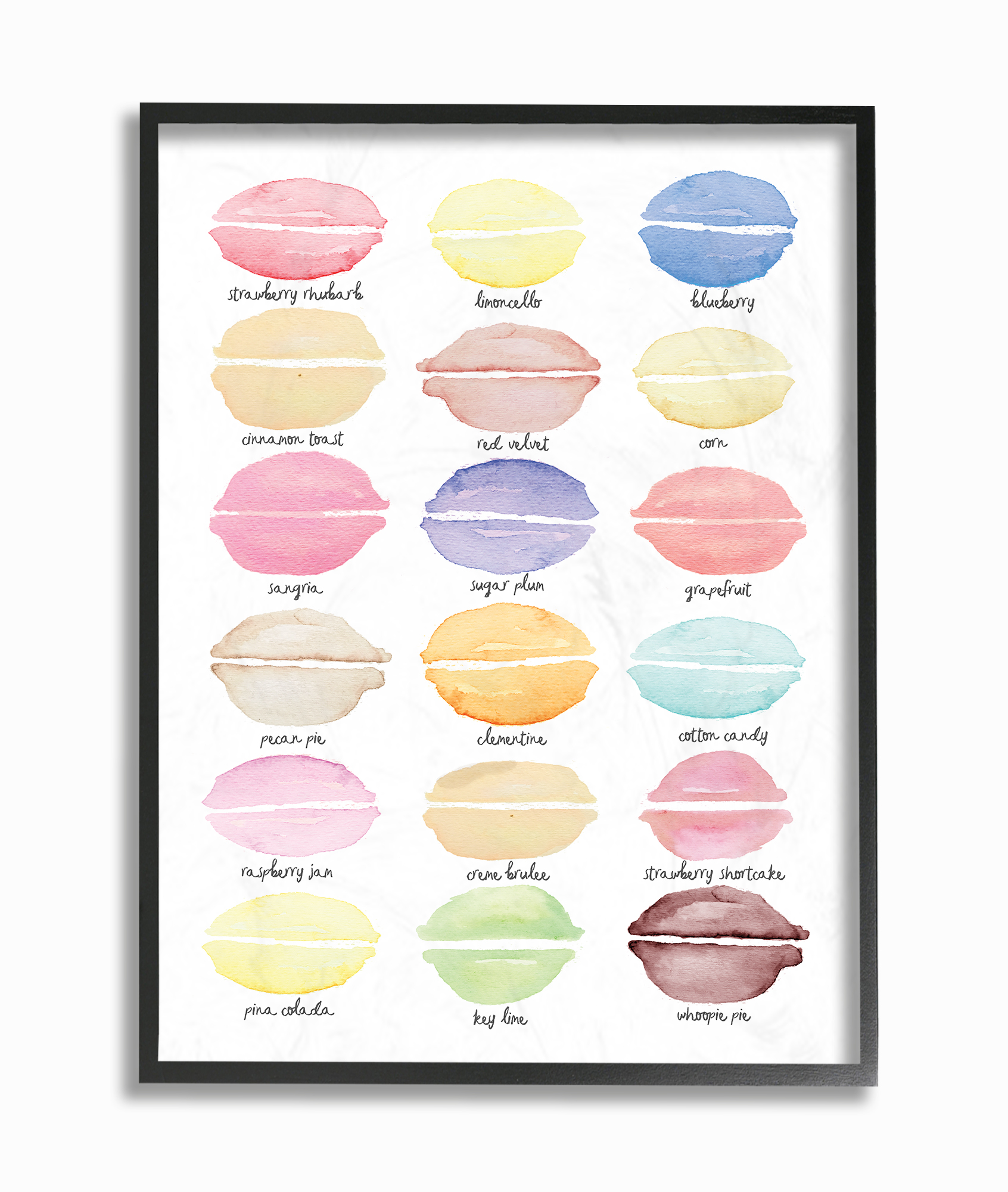 The Stupell Home Decor Collection Pastel Sweets Watercolor Macaron ...