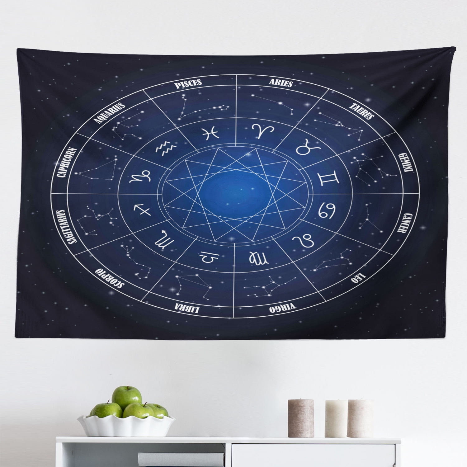 Astrology Tapestry, Colorful Zodiac Horoscope Sign with Dots and ...