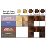 Madison Reed Color Reviving Hair Gloss, Amaretto Brown (Gold Mahogany ...