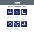 PLASTIK 442169 Valspar One-Coat Exterior Saint and Sealer Semi ...