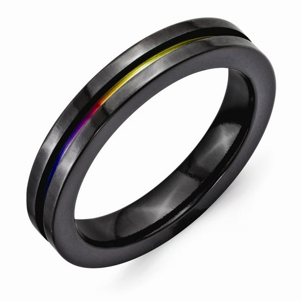Anodizing Titanium Black