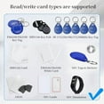 X7 RFID Reader Writer (RFID Copier Multi-Frequency Smart Card Reader ID ...